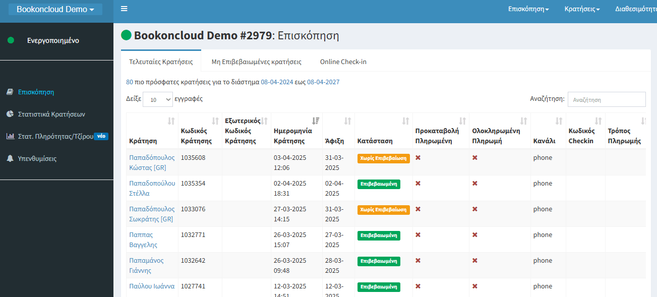 BookOnCloud - An All in One Booking Management Solution